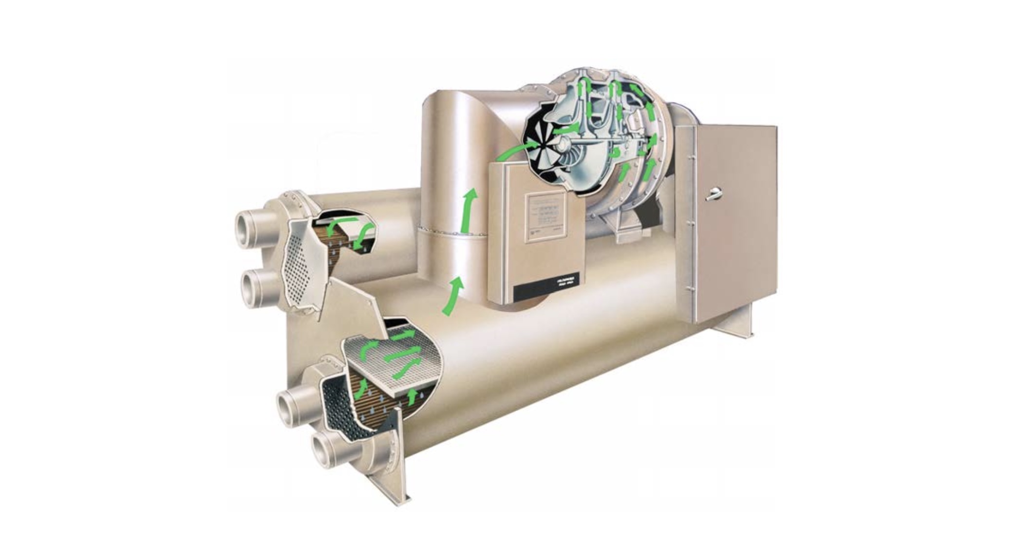 Type of Industrial Chiller in the market : Air-Cooled & Water-Cooled